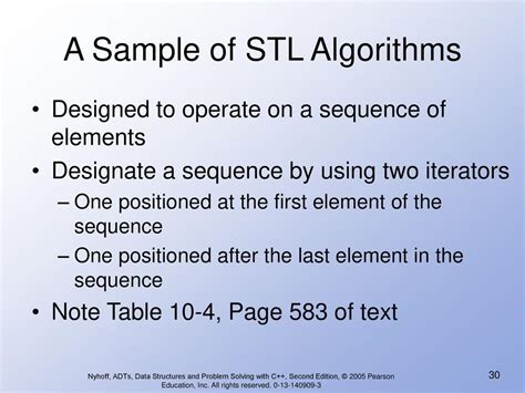 adt implementation recursion algorithm analysis and standard