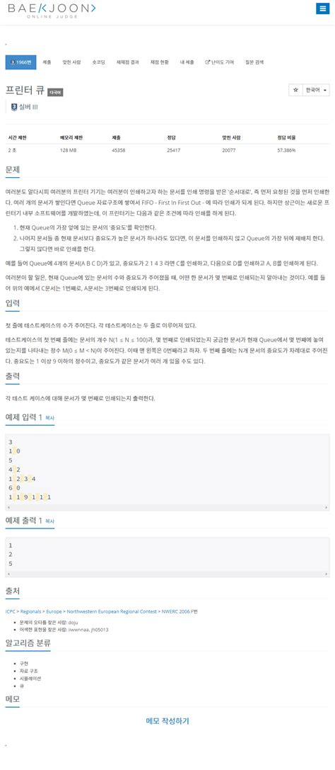 백준 1966 프린터 큐 Moon 백준 1966 프린터 큐 Moon