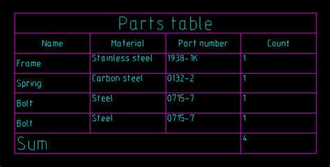 Tables In Multicadnet Part 2 Creating And Modifying Nanocad Api Blog