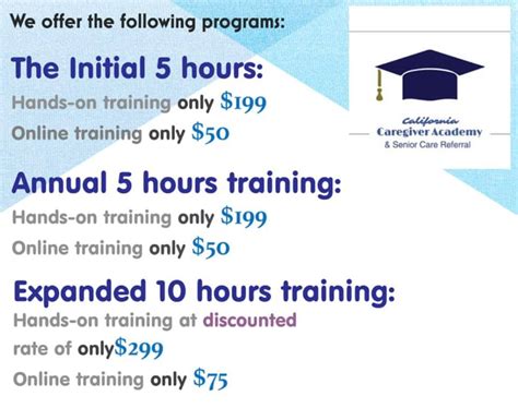 California Caregiver Academy And Senior Care Referral Costa Mesa Ca