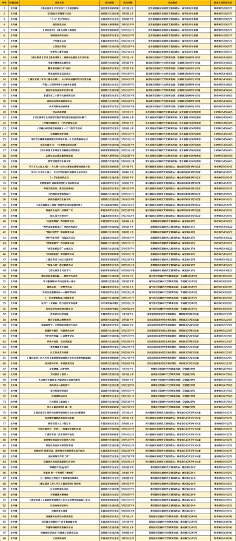 2024年3月虹口区新时代文明实践精彩活动快来参加吧