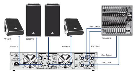 Как подключить усилитель на колонки Как подключить 4 колонки и сабвуфер к 4 канальному