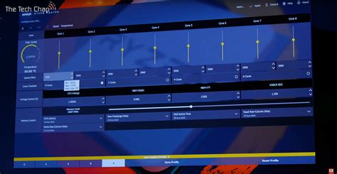 Amd Ryzen Master Overclocking Utility For Enthusiasts Detailed