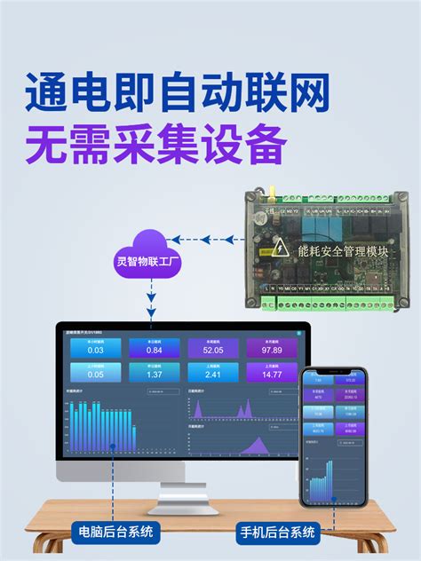 智能能耗监控模块