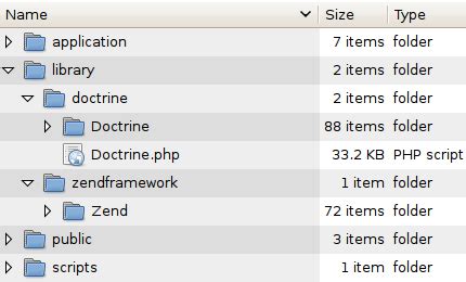 Integrating Zend Framework And Doctrine Ruben Vermeersch Rubenv