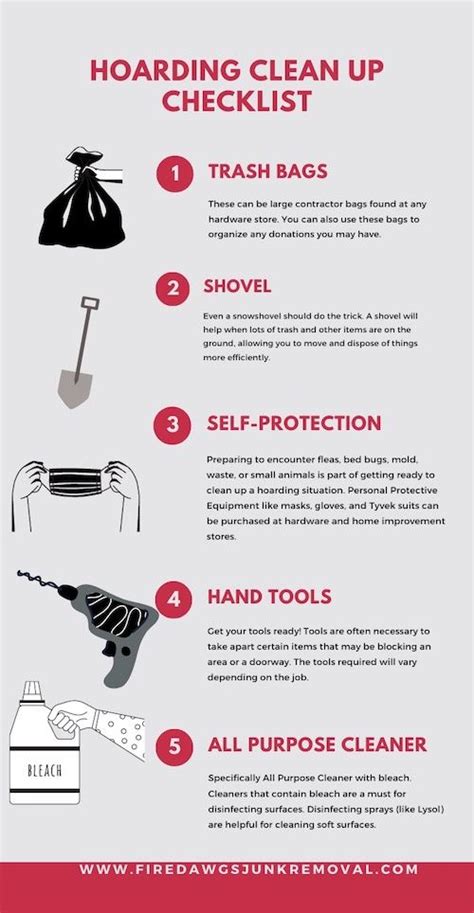 Hoarding Clean Up Checklist Hoarding Cleaning Checklist Hoarder