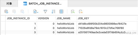 Springbatch从入门到实战六：表结构springbatch搭建實現從一個表裏取數據插入到另一個表中 Csdn博客