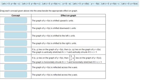 Solved Let C 0 Y F X C Let C 0 Y F X C Let Chegg Com