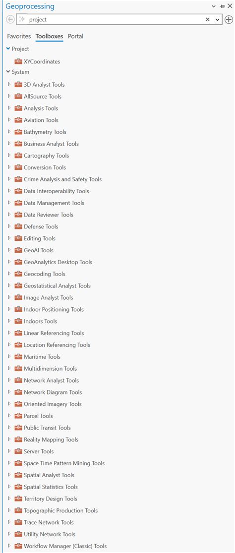 Getting Started With Geoprocessing Tools In Arcgis Pro National