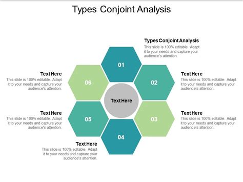 Types Conjoint Analysis Ppt PowerPoint Presentation Ideas Cpb