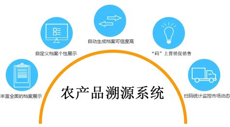 农产品溯源系统应用云计算技术 他山数字