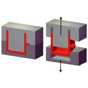 Mastering The Part Line In Injection Molding A Comprehensive Guide To Mold Design Essengold