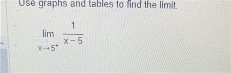 solved use graphs and tables to find the limit limx→5 1x 5