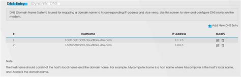 Cannot Connect To Cloudflares Dns R Cloudflare