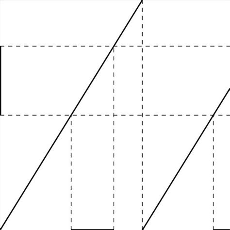 2 Partial Graph Of The Kakutani Fibonacci Transformation T Download Scientific Diagram