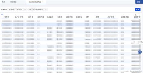 Quickbi 前后端实现动态接收参数展示页面quickbi 分享链接带参数 Csdn博客