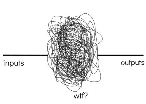 Entire Machine Learning Explained In Single Image 😎 Divyansh Tiwari