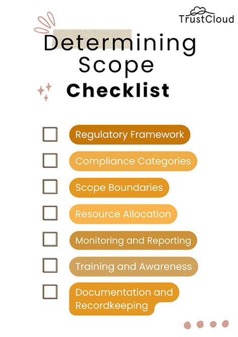 Scope Of An Audit Points Checklist