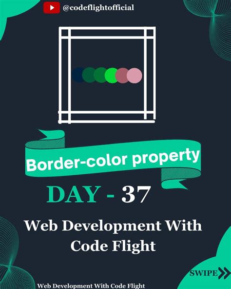 Programmer Life Artofit