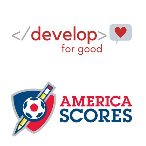 Tharun Kumar Reddy Polu On Linkedin Developforgood