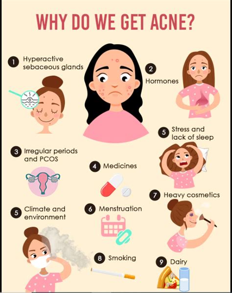 Why Do We Get Pimples Skin Care Routine How To Get Rid Of Acne