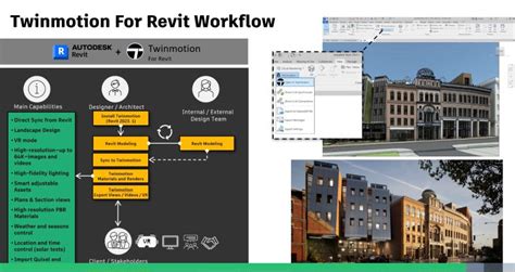 Revit Twinmotion Revitarchitecture Architecturedesign Luis Martinez