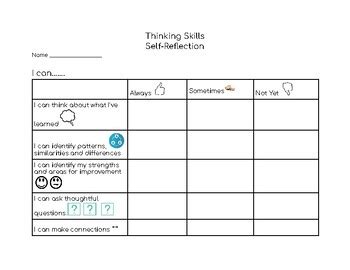 IB PYP Thinking Skills Self Reflection Chart By An IB Journey