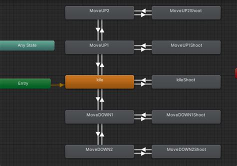 how to make animations for game object that follows a spline bézier