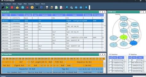 Prodigy Technovations Announces Innovative Pciegen3 4 Protocol Analyzer