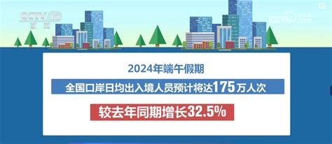 预测！增长325，大幅上升 端午假期“流动的中国”尽显蓬勃活力新闻频道央视网
