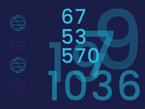 Future Of Chemistry With Quantum Welcome To Quantum Guru