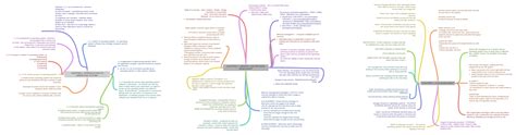 Chapter 1 Introduction To Operating System Chapter 2 Memory And