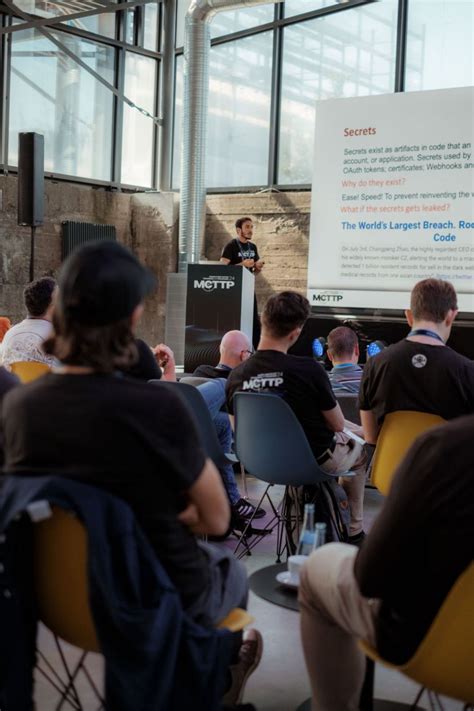 Hassan Khan Y On Linkedin Mcttp Cybersecurity Infosec Informationsecurity