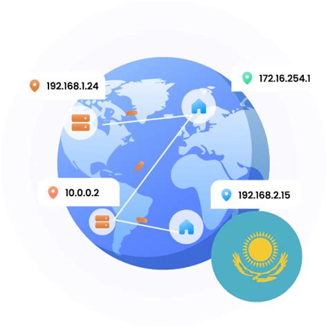 Kazakhstan Proxy Elite Residential Ips Netnut