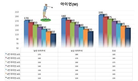 네이버 인플루언서