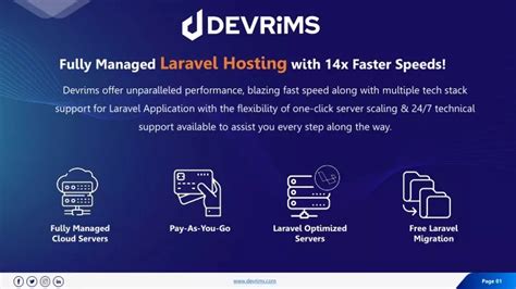 PPT Fully Managed Laravel Hosting With 14x Faster Speeds PowerPoint
