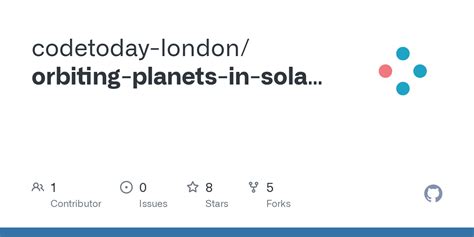 Github Codetoday Londonorbiting Planets In Solar Systems Using Python