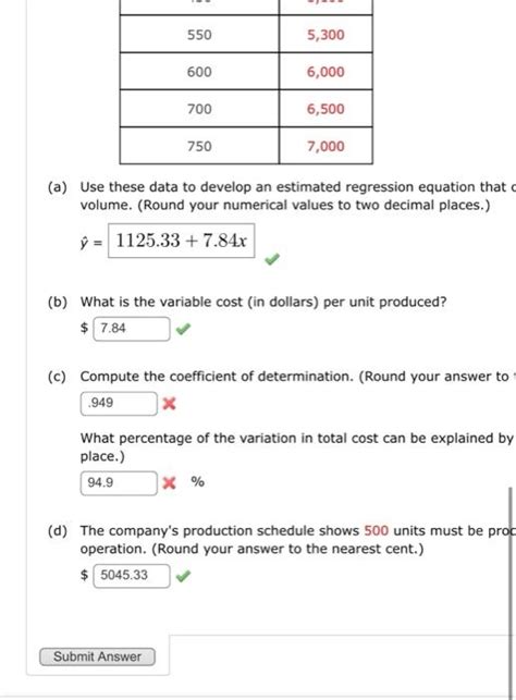 solved a use these data to develop an estimated regression
