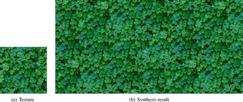 Figure 1 From Review On Recent Patents In Texture Synthesis Semantic Scholar