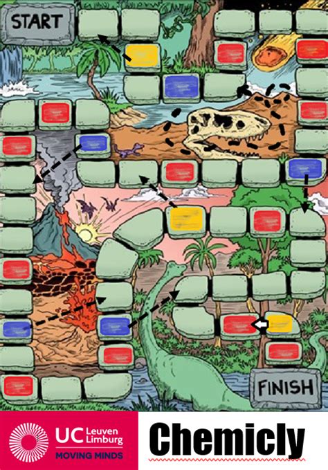 Atoommodel Dalton — Chemieleerkracht