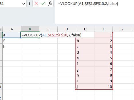 Dont Use VLOOKUP HED Project