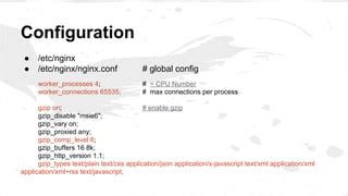 Nginx PPT