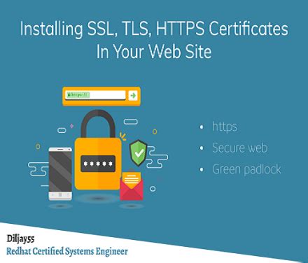 SSL Certificates Wildcard SSL TLS Willan Technologies