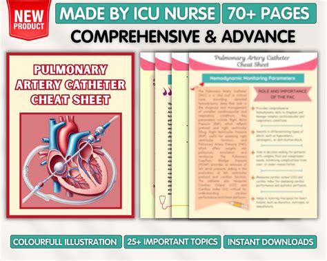 Pulmonary Artery Catheter Cheat Sheet Icu Nursing Notes Cvicu Nurse