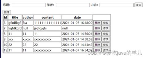 JavaWeb实验报告 CSDN博客