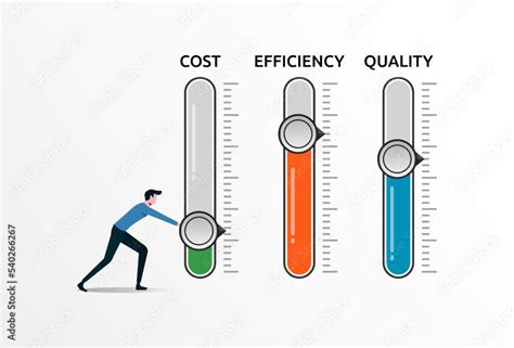 Level Control Of Quality Efficiency Cost Concept Business Cost Optimization With A Man Adjust