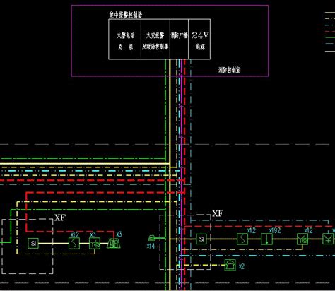 消防端子箱接线实物图泰和安终端器接线图消防端子箱进线与出线大山谷图库