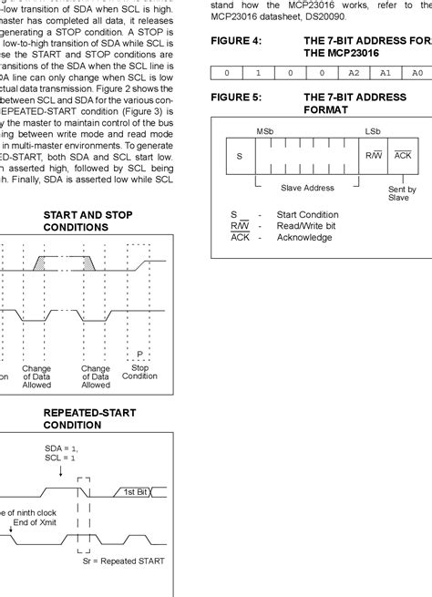 Figure 1 From Interfacing The Mcp23016 Io Expander With The Pic16f877a Semantic Scholar