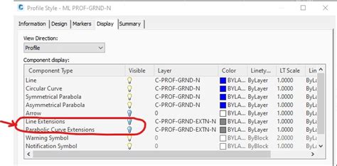 Split Profile View Plots 2nd Design Profile Differently Autodesk Community