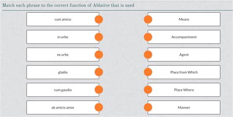 Teaching The Latin Ablative Case — Amy Skillicorn